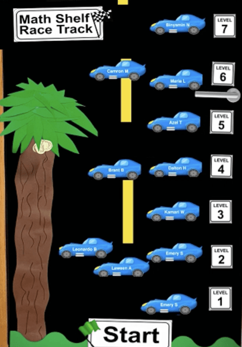 Create Your Math Shelf Bulletin Board
