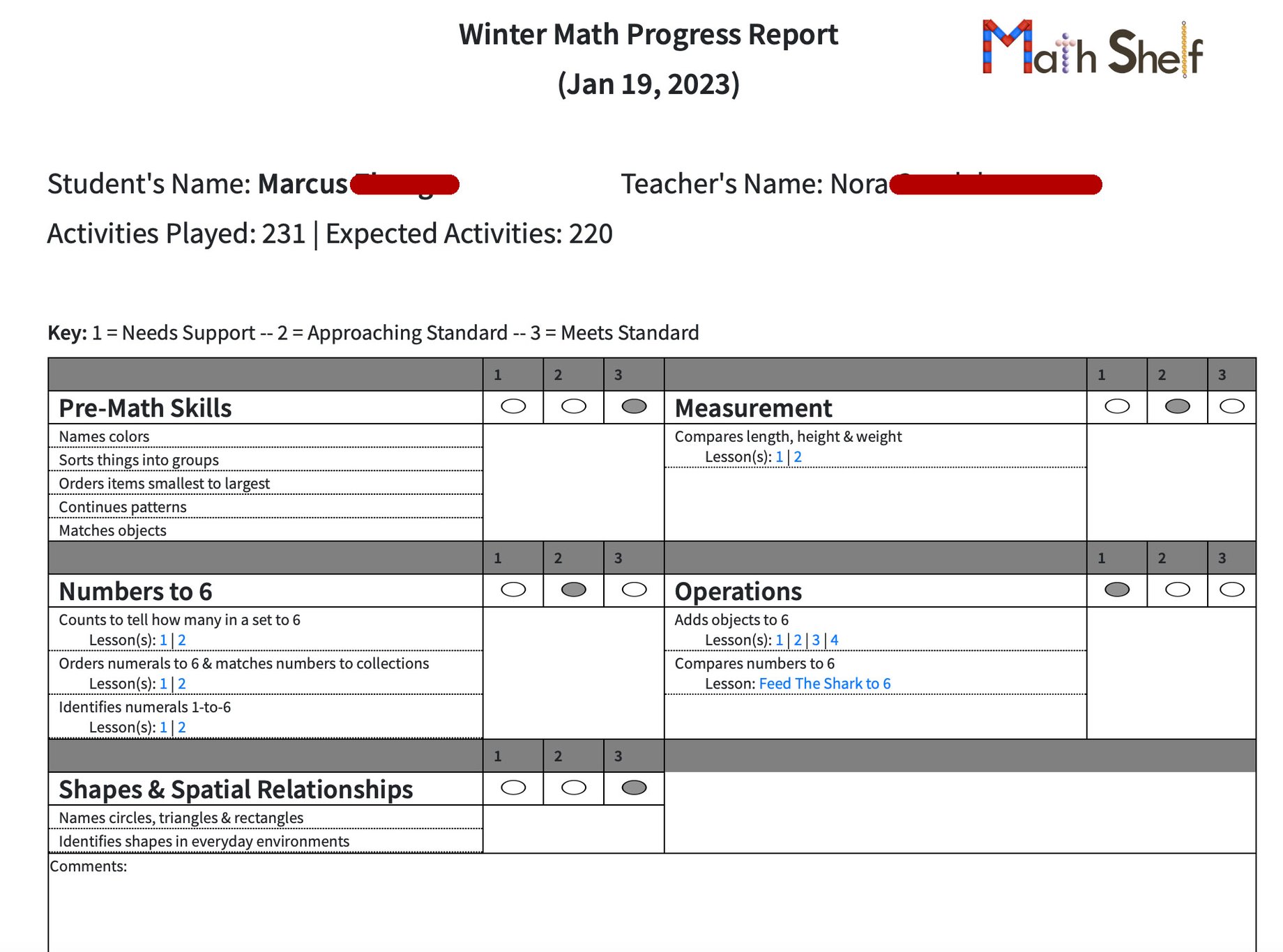 Math Shelf Assessment